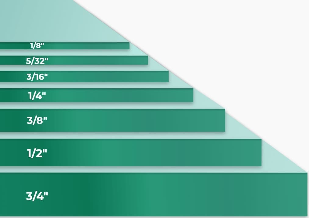 Custom Tempered Glass - Custom Glass Fabrication